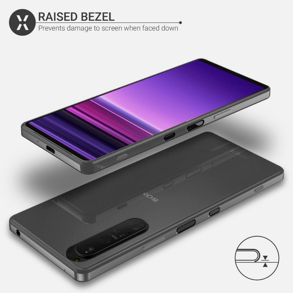 Le fabricant de boîtiers révèle le design des Sony Xperia 1 III et ...