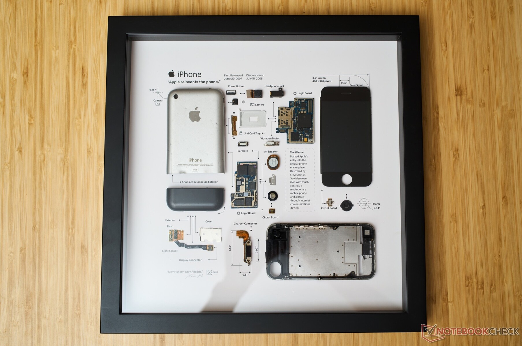 Cadres XreArt en main : Apple iPhone, Nintendo Game Boy et Cie ...