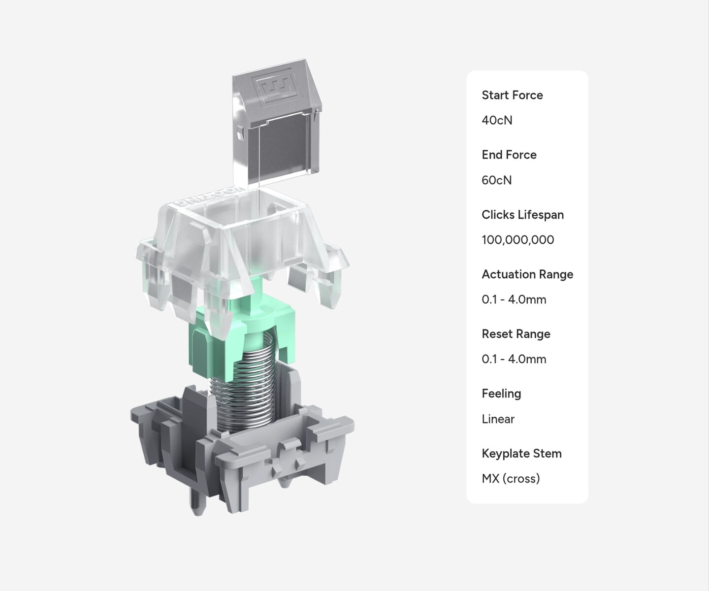 Wooting 60HE V2 : Ce clavier de jeu très attendu est doté d'un boîtier ...